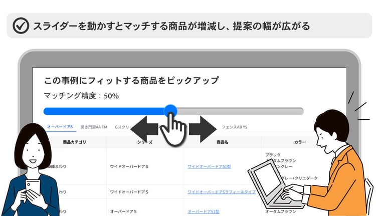 株式会社LIXIL 次世代AIによる施工イメージ検索機能を搭載 商品検索をサポートする「プロダクトサーチ エクステリア版」展開開始｜Newsroom｜LIXIL